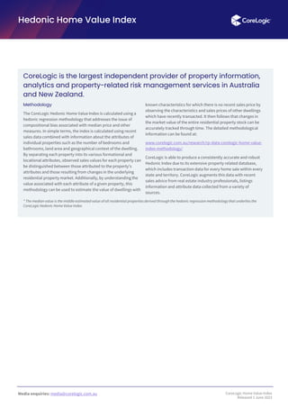 CoreLogic-HVI-JUN-2023-FINAL.pdf