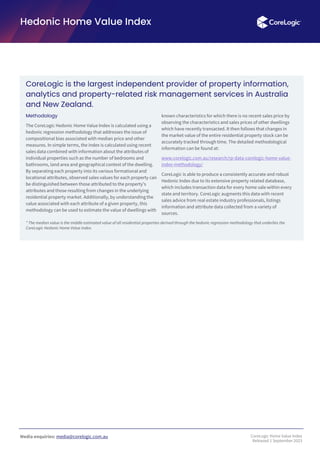 CoreLogic-HVI-Sep-2023-FINAL.pdf