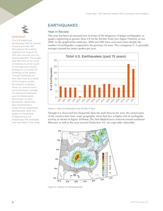 Core Logic® 2011 Natural Hazard Risk Summary And Analysis | PDF