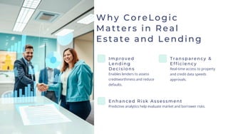 CoreLogic Explained What It Is & Why It Matters | PDF