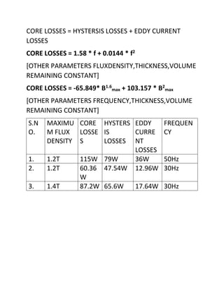 CORE LOSSES dependency on frequency and flux density.docx