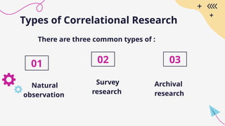 correlation researchs and its techniques | PPT
