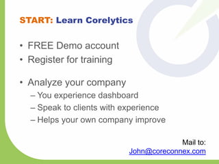 Corelytics Advisor Call - Mar14 | PPT