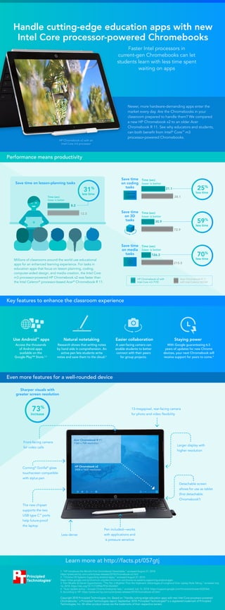 Handle cutting-edge education apps with new Intel Core processor ...