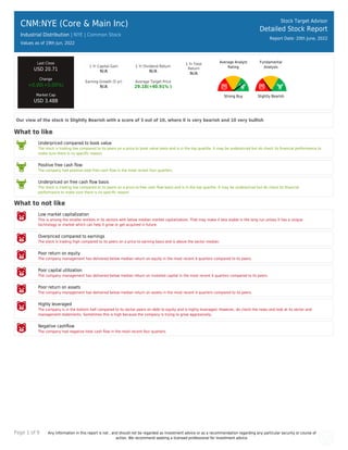 Core & Main Inc (CNM) Stock | PDF