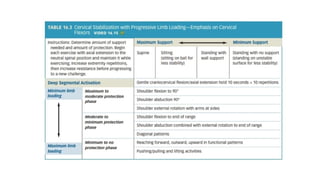 CORE MANAGEMENT.pptxcoreeeeeeeeeeeeeeeee | PPT