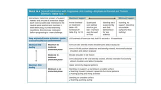 CORE MANAGEMENT.pptxcoreeeeeeeeeeeeeeeee | PPT