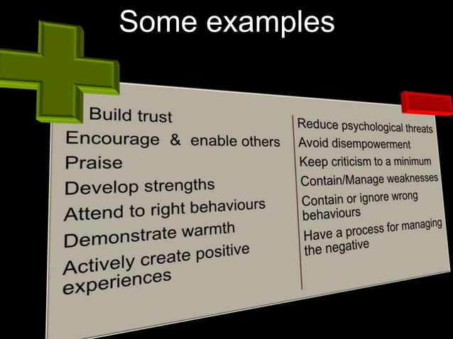 Core management skills sample | PPTX