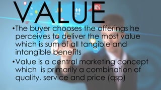 Core marketing concepts | PPTX