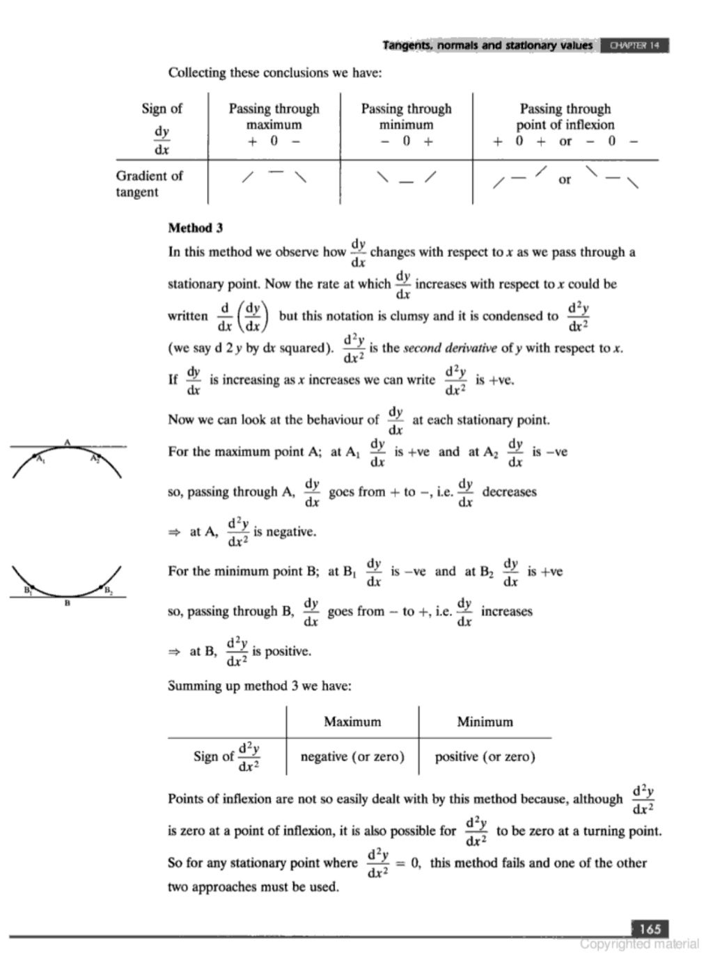 Core maths for a level 3rd edition by l.bostock, s.chandler