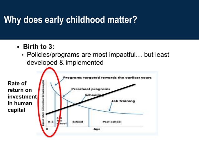 Presentation_Multisectoral Partnerships and Innovations for Early ...