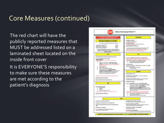 Core measures | PPTX