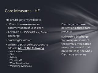 Core measures | PPTX