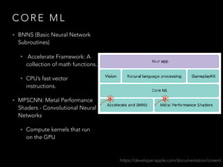 Core ML and Computer Vision | PPT