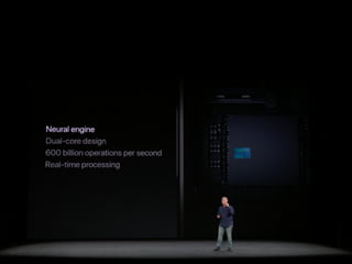 Core ML and Computer Vision | PPT