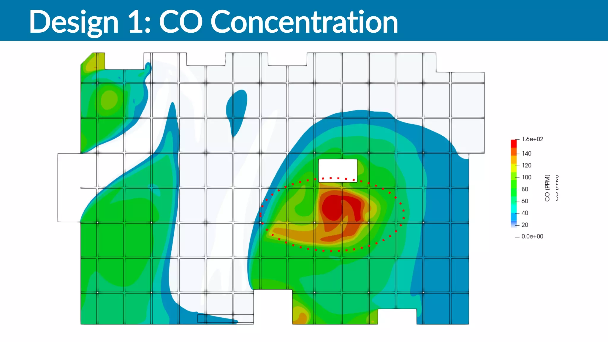 CO Removal and Smoke Extraction: Garage Ventilation System Design with ...