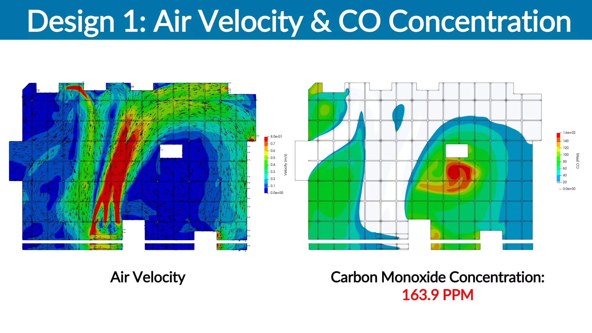 CO Removal and Smoke Extraction: Garage Ventilation System Design with ...