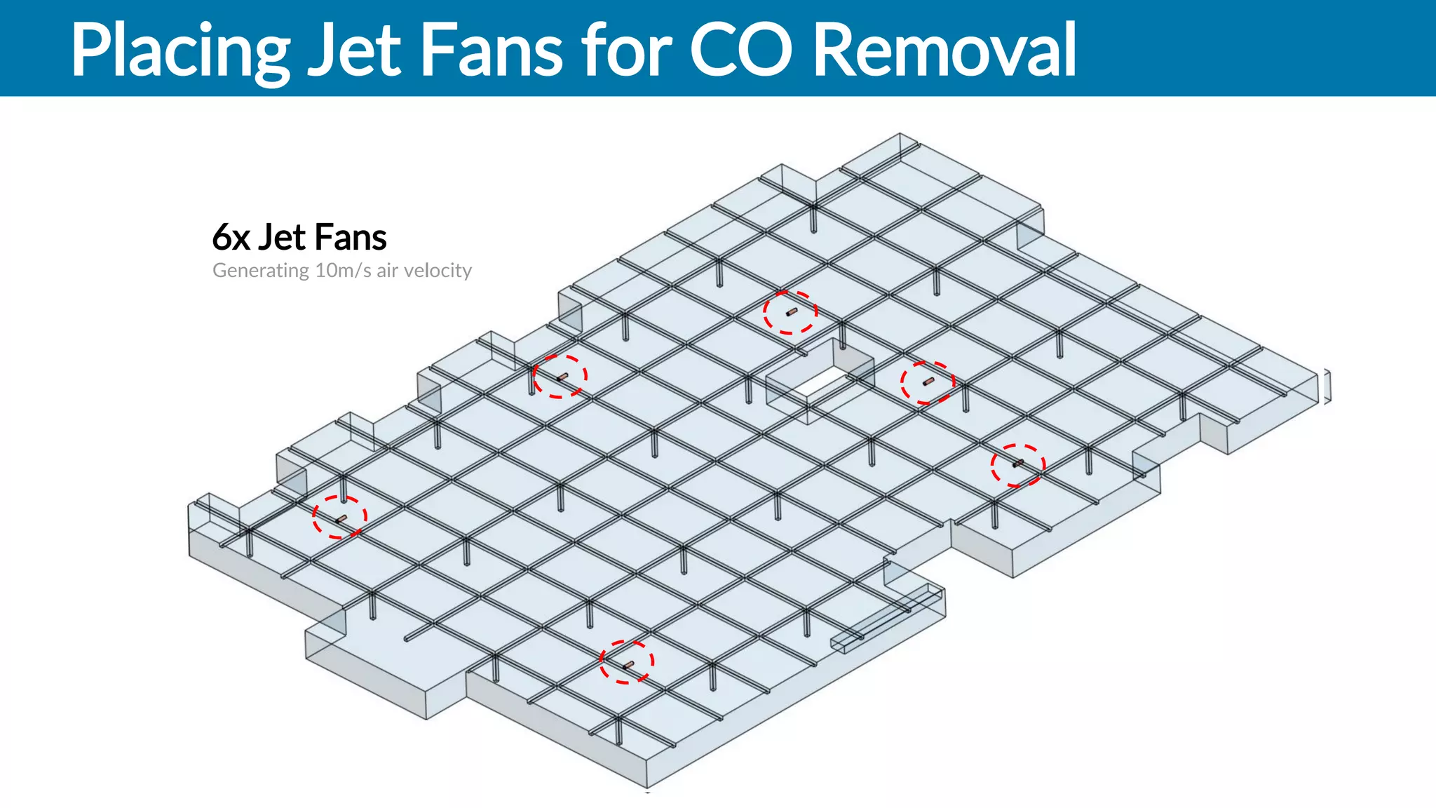 CO Removal and Smoke Extraction: Garage Ventilation System Design with ...