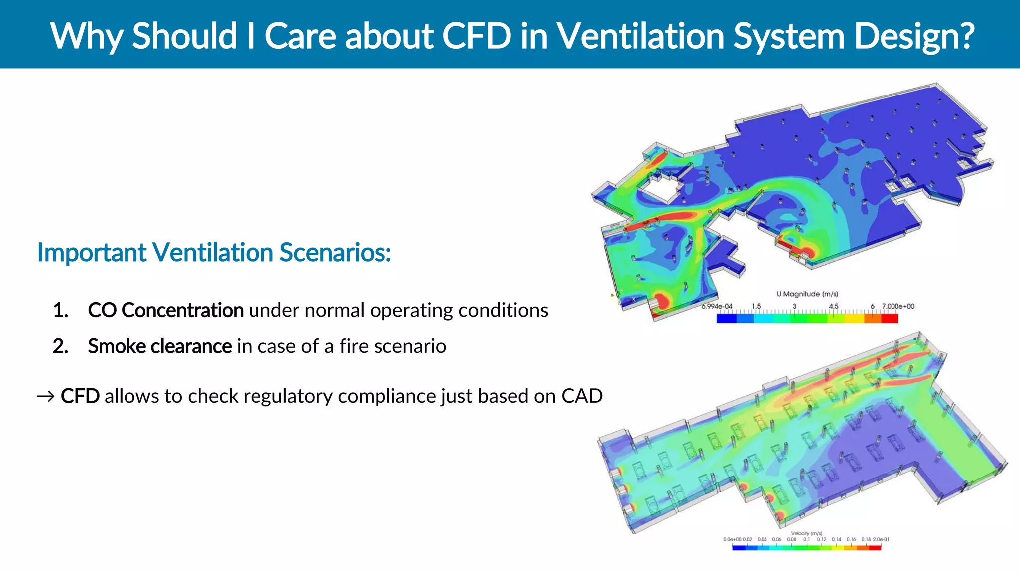 CO Removal and Smoke Extraction: Garage Ventilation System Design with ...