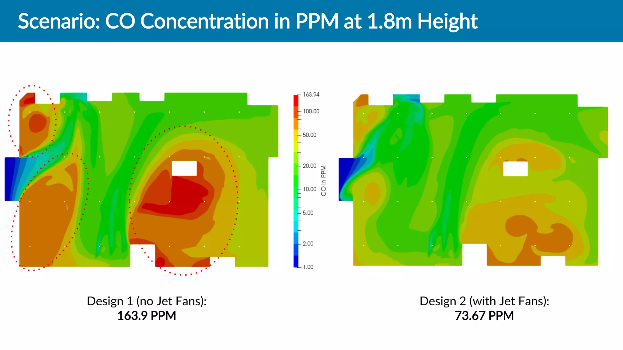 CO Removal and Smoke Extraction: Garage Ventilation System Design with ...