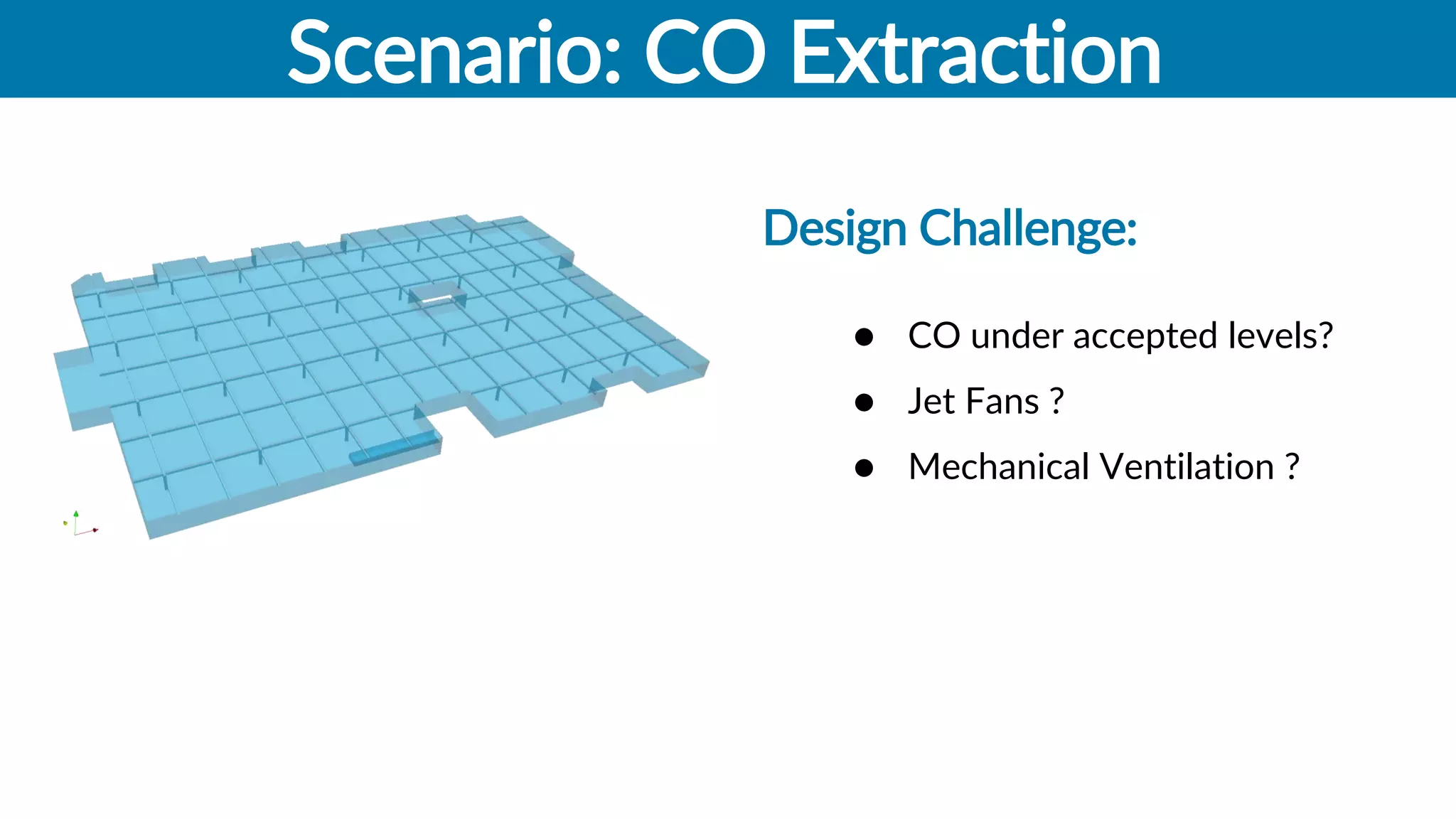 CO Removal and Smoke Extraction: Garage Ventilation System Design with ...