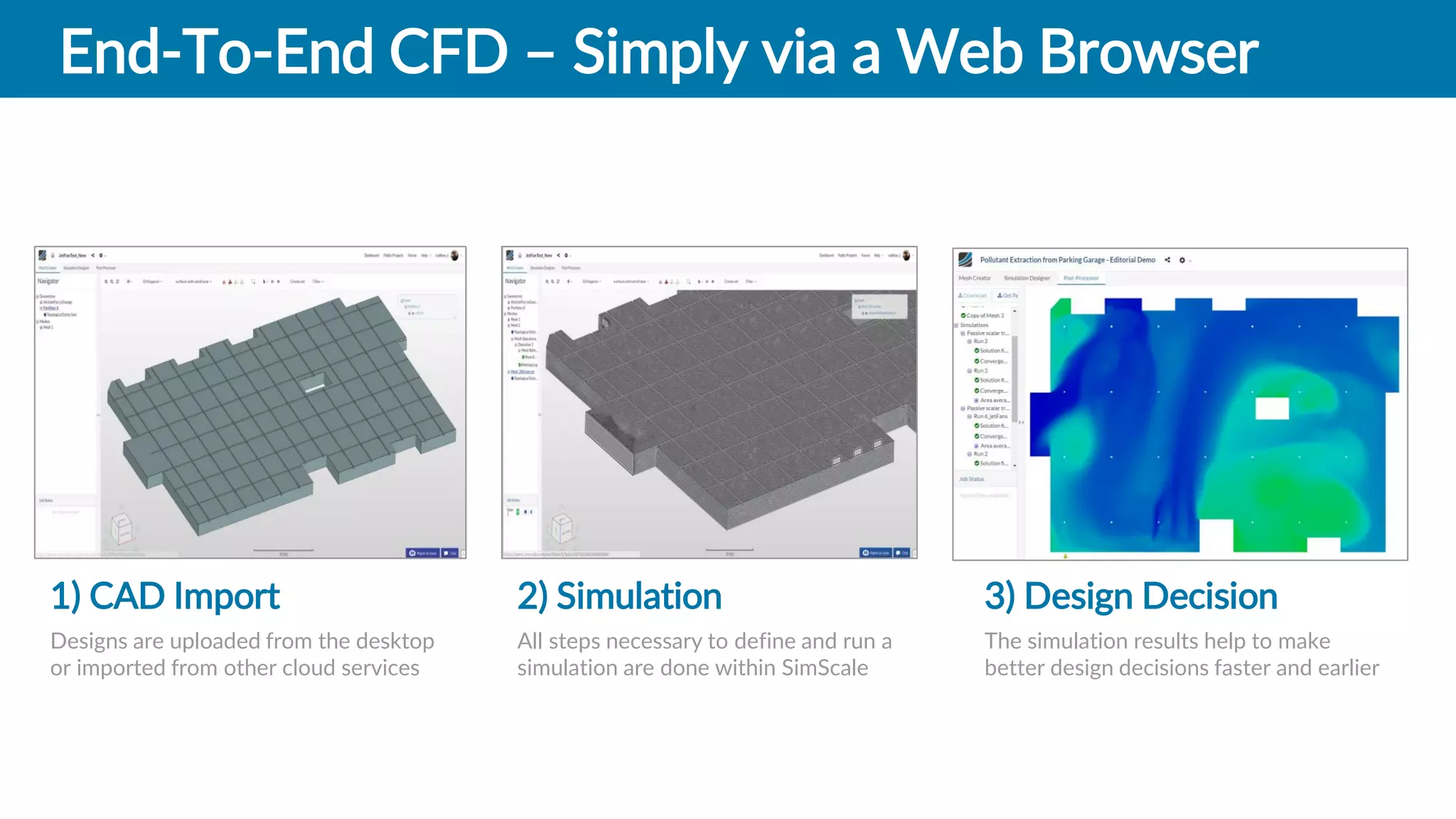 CO Removal and Smoke Extraction: Garage Ventilation System Design with ...