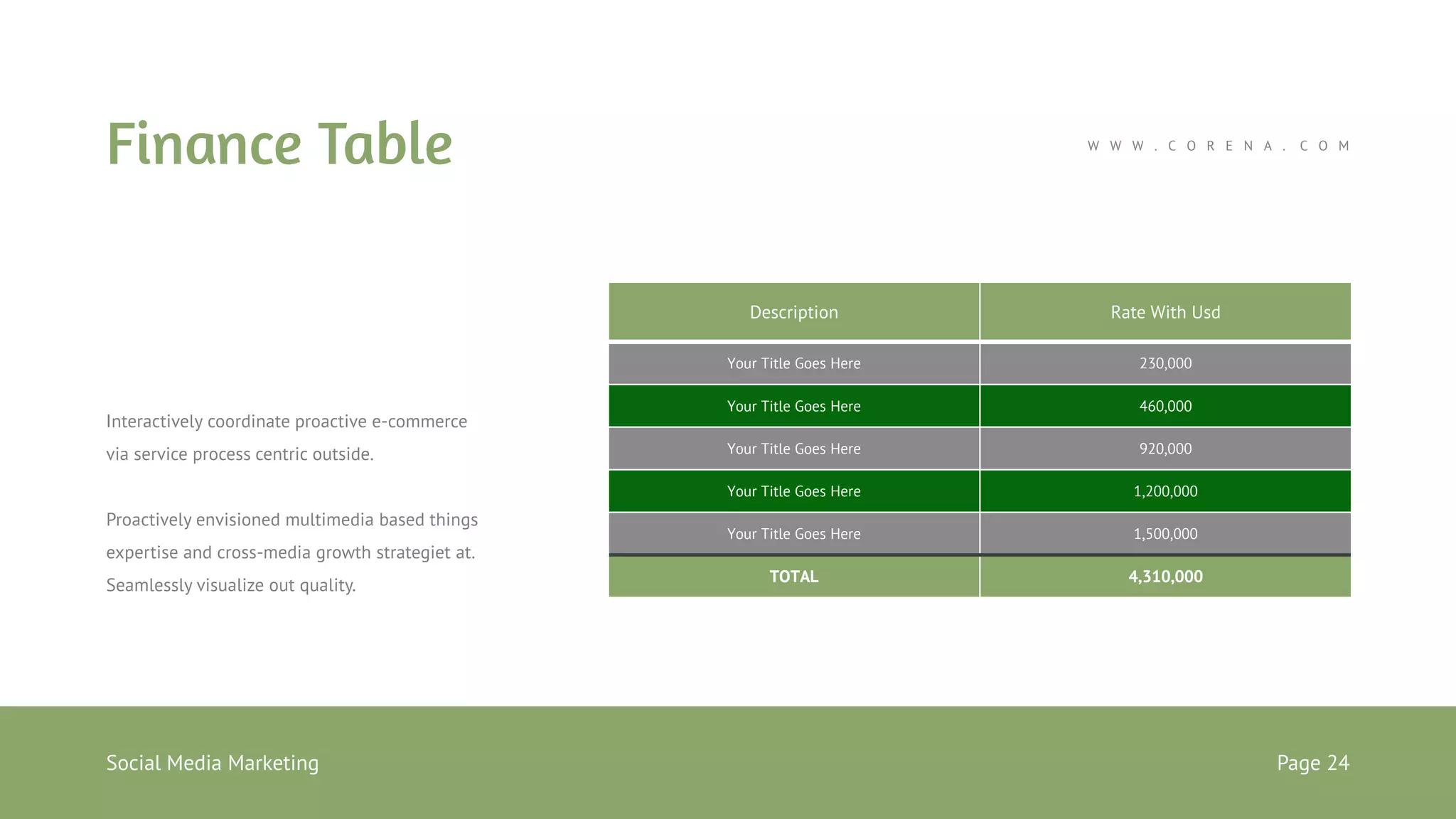 Corena Presentation : Light Color Version | PPT