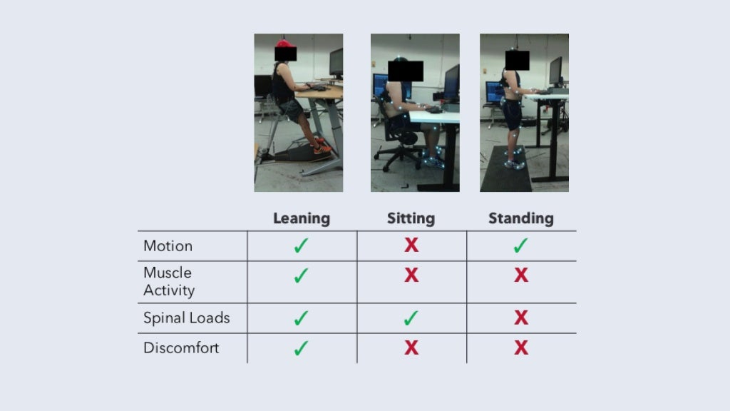 What Can Stand to lean Workstations Do what-can-stand-to-lean-workstations-do
