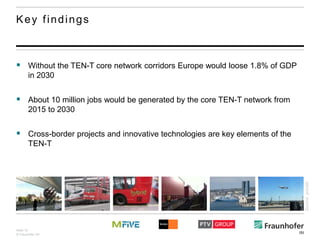 Core network corridors putting work plans into practice w. shade | PPT