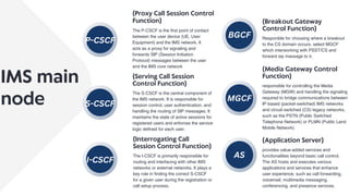 Core network CS,PS,EPS,IMS overview in NR | PDF