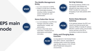 Core network CS,PS,EPS,IMS overview in NR | PDF