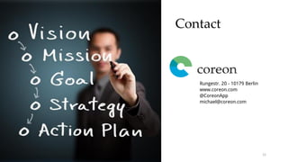 Coreon - Making Sure IoT Devices Understand Each Other! | PPT