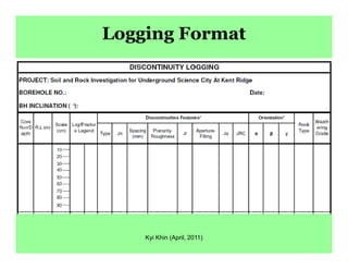 Core orientation in drilling of ROCKS for Site Investigation Works | PDF