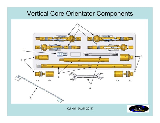 Core orientation in drilling of ROCKS for Site Investigation Works ...