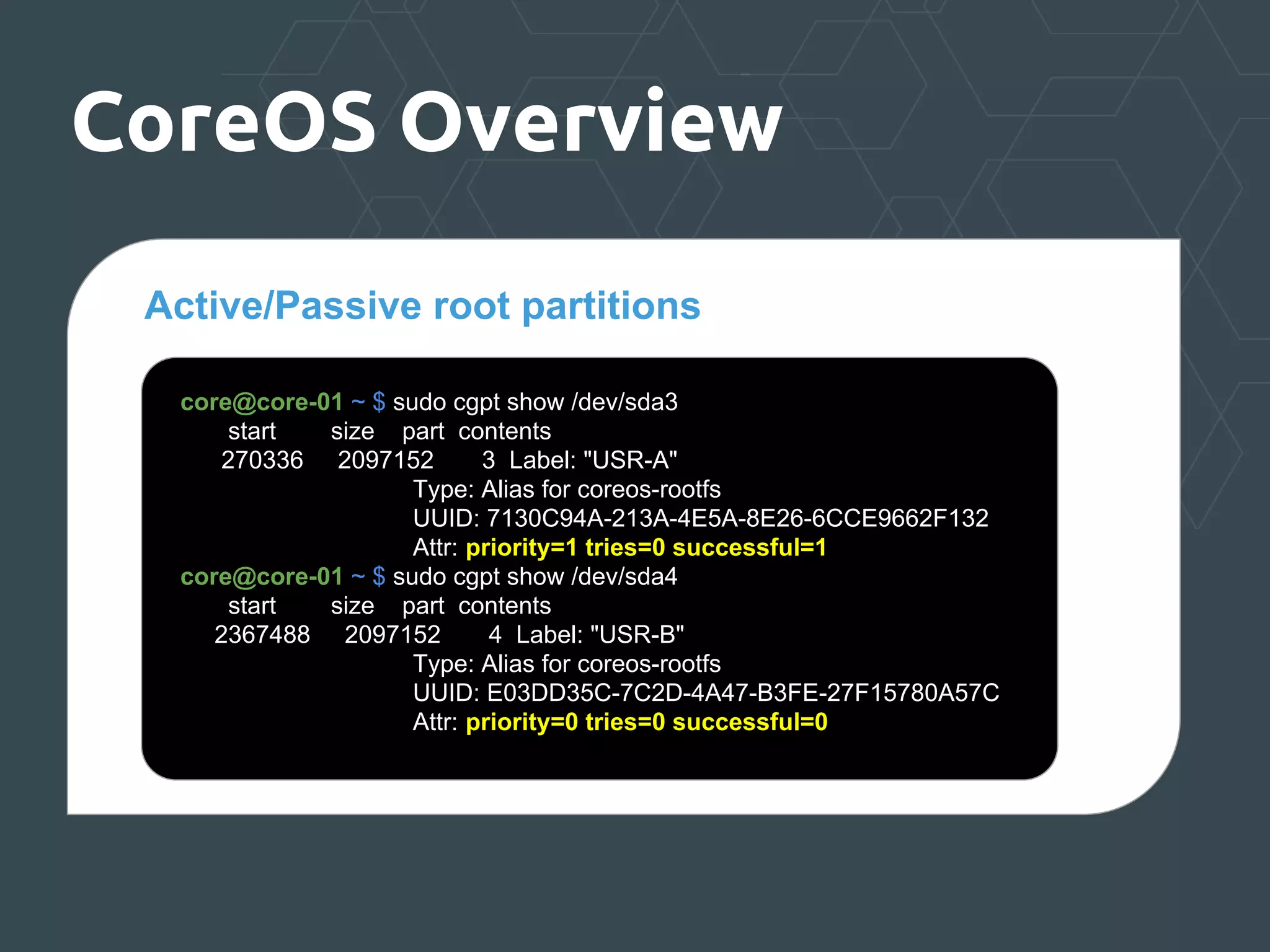 CoreOS Overview | PPT