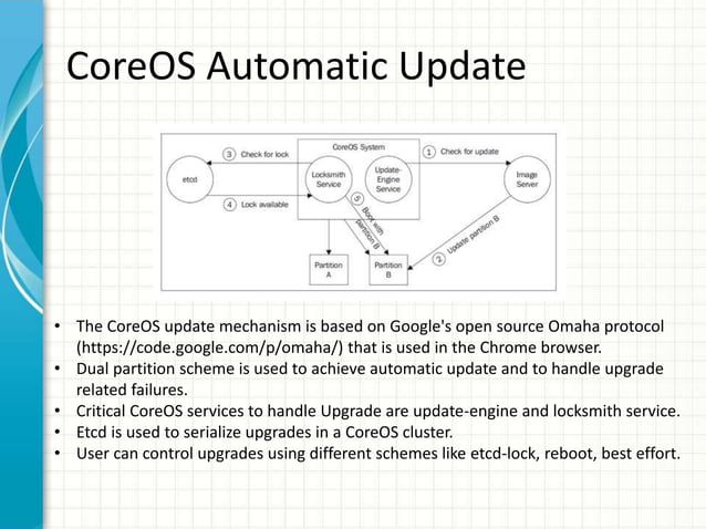 CoreOS Overview and Current Status | PPT | Free Download