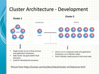 CoreOS Overview and Current Status | PPTX