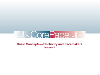 Pacemakers | PPT