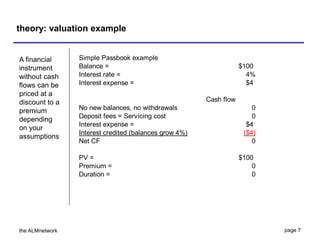 Core path 2007 poorman | PPT