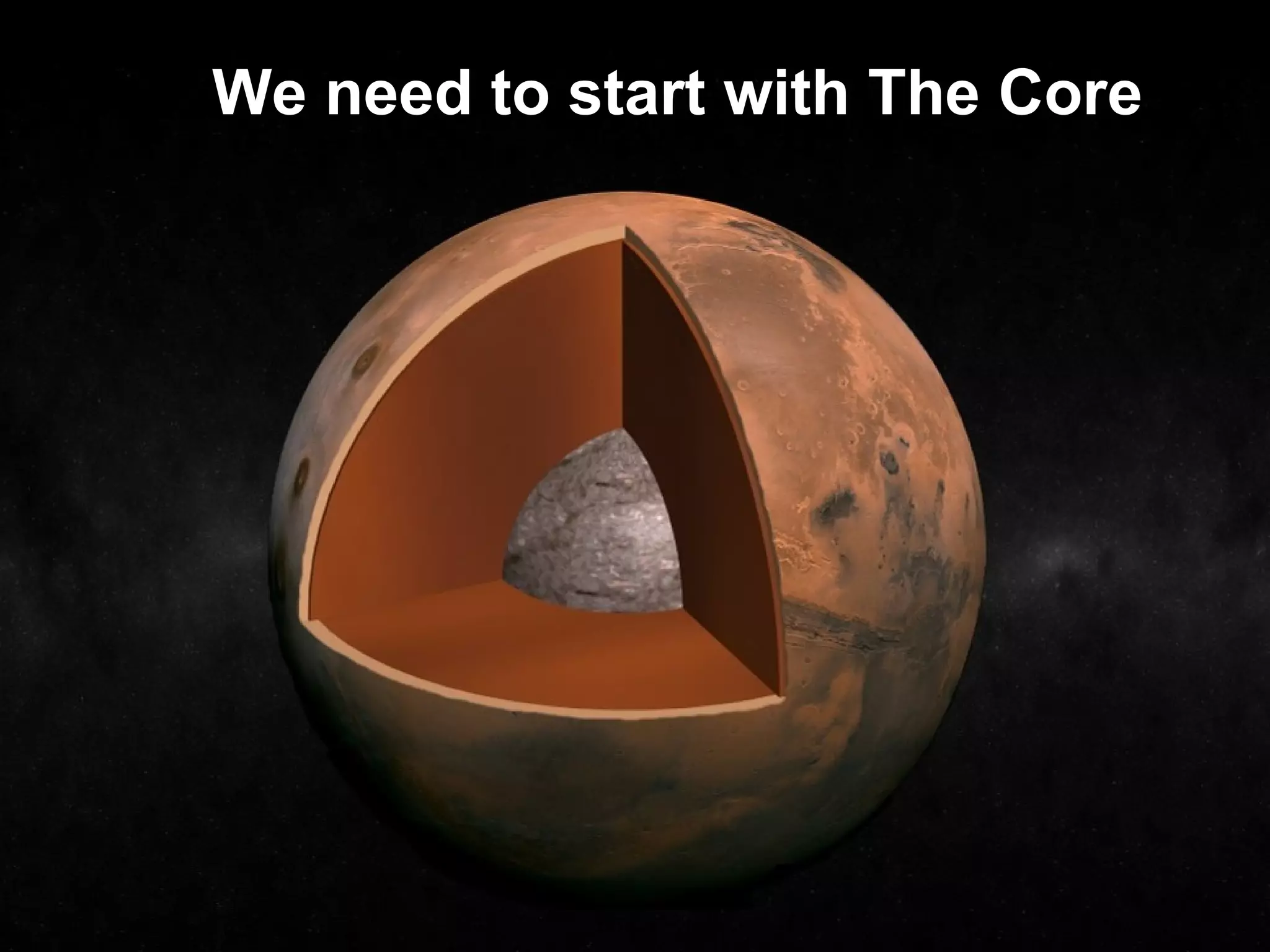 Core+Paths: A Design Framework for Findability, Prioritization and ...