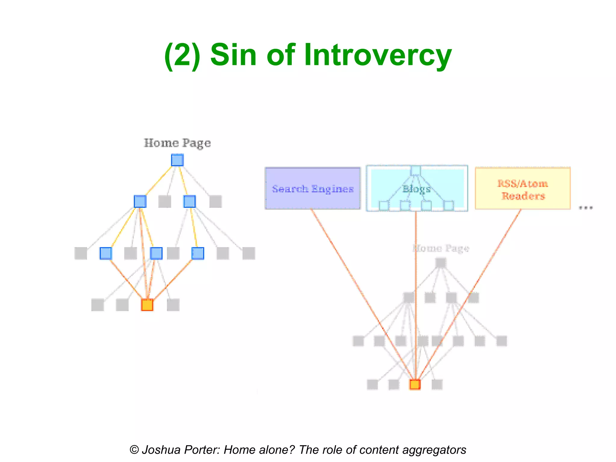 Core+Paths: A Design Framework for Findability, Prioritization and ...