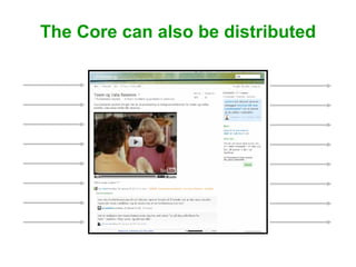 Core+Paths: A Design Framework for Findability, Prioritization and ...