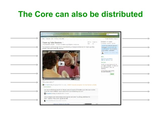 Core+Paths: A Design Framework for Findability, Prioritization and ...