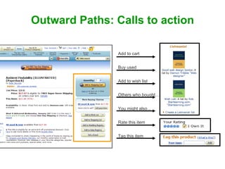 Core+Paths: A Design Framework for Findability, Prioritization and ...