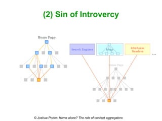 Core+Paths: A Design Framework for Findability, Prioritization and ...