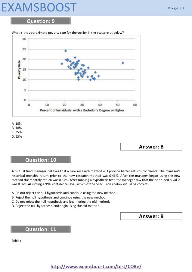 Co re pdf demo download