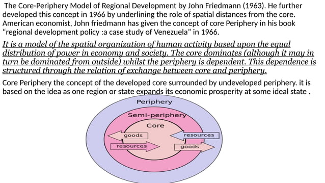 CORE PERIPHERY MODEL geography core.pptx
