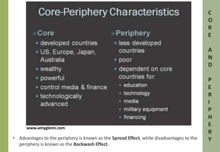 Core & periphery theory for planning | PPTX | Geography | Science