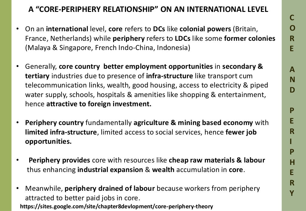 Core & periphery theory for planning