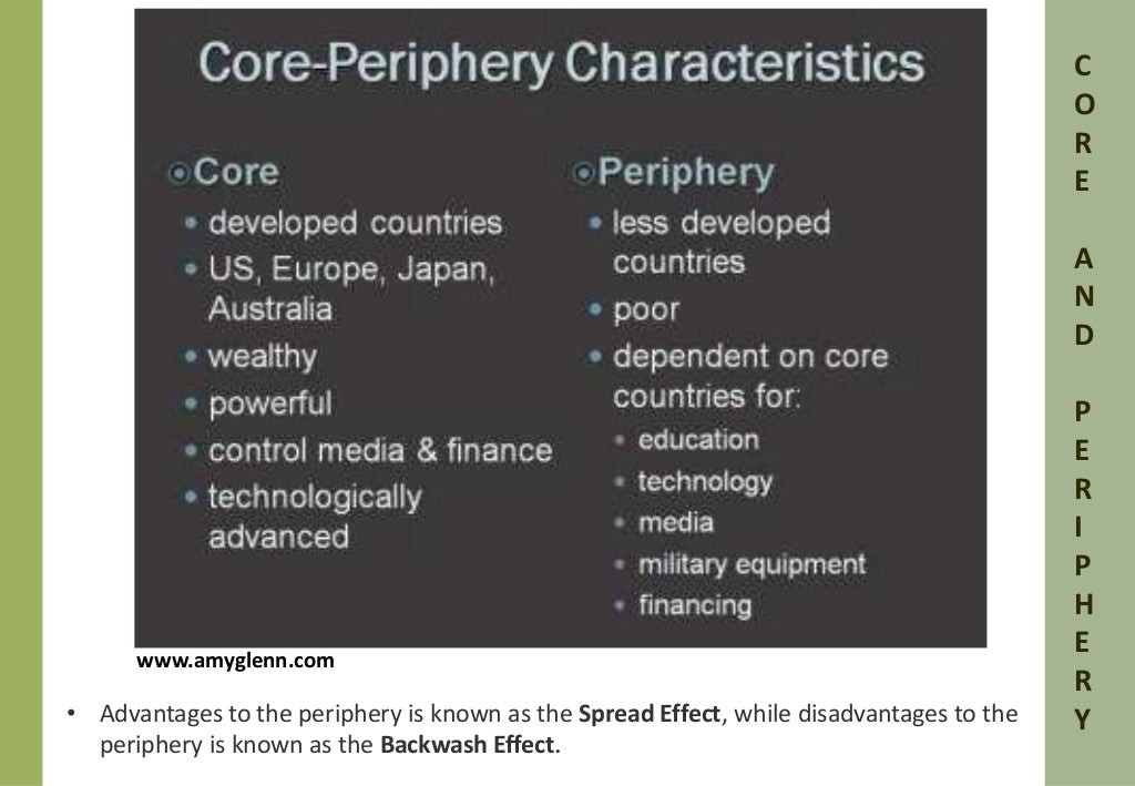 Core & periphery theory for planning